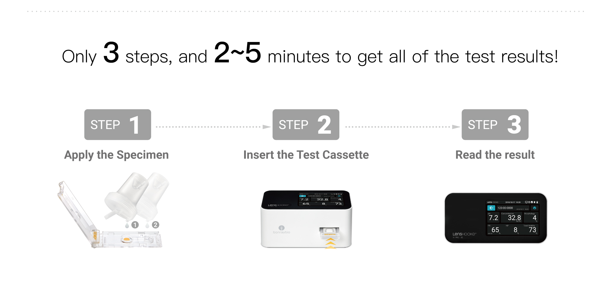 LensHooke X1 PRO SE Semen Quality Analyzer - LensHooke