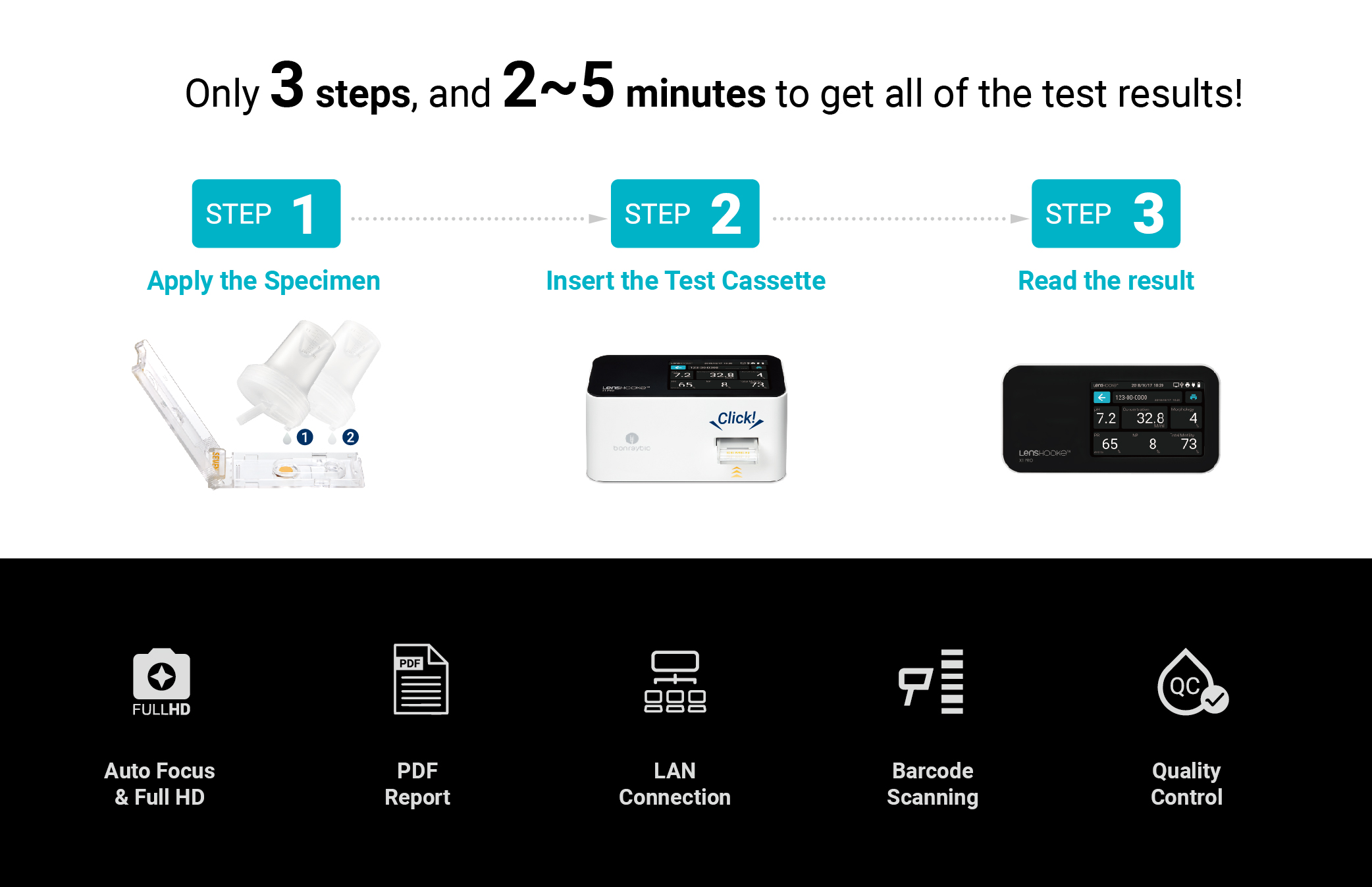X1 PRO Semen Quality Analyzer - LensHooke