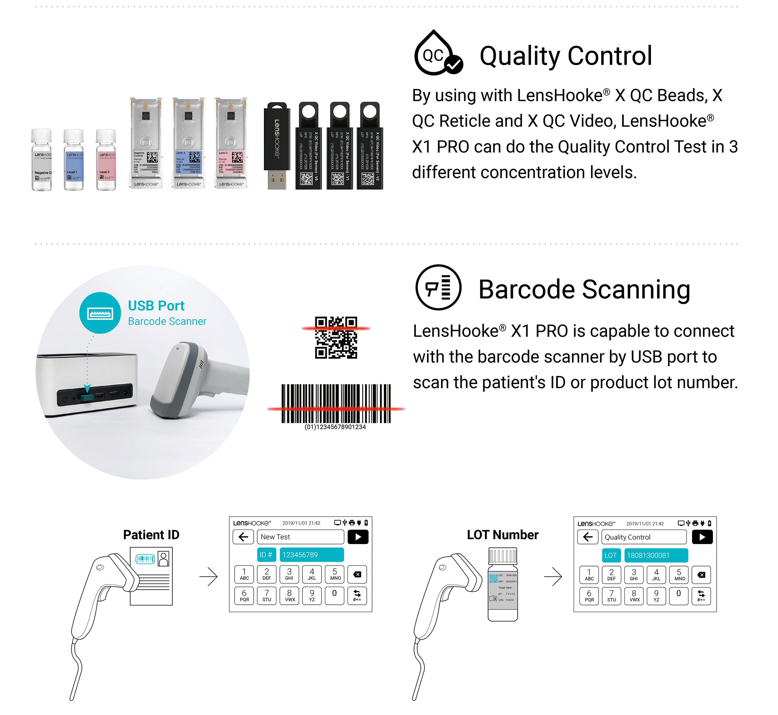 X1 PRO Semen Quality Analyzer - LensHooke